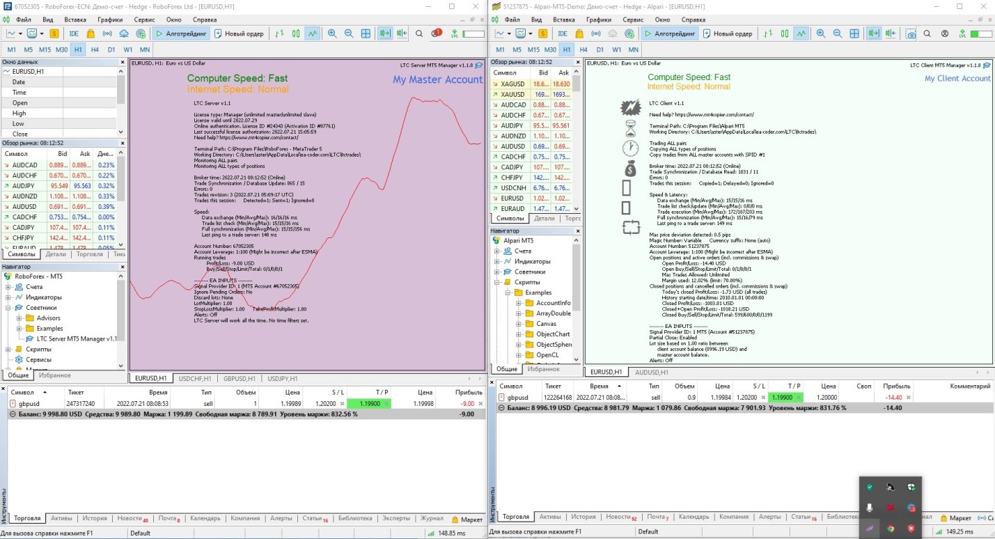 Software review of Local Trade Copier – copier.bestarbitragesoftware.com