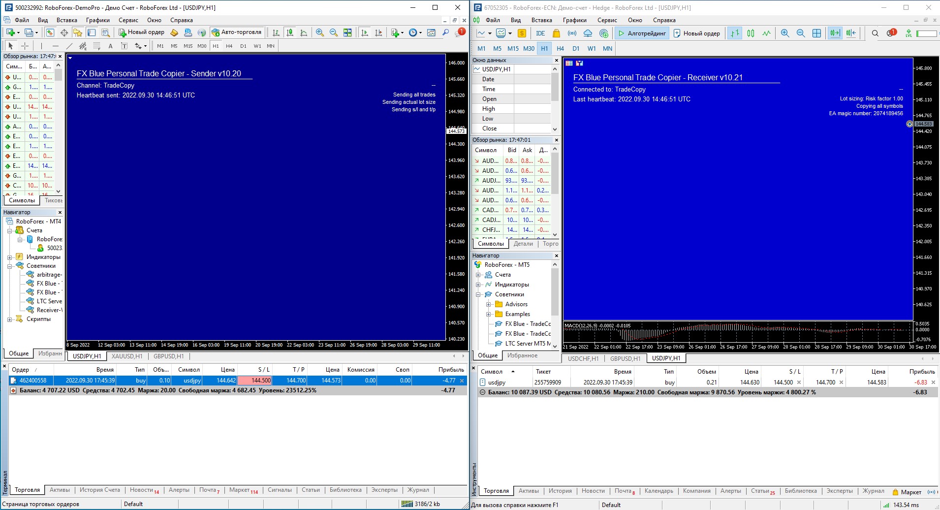Review of FX Blue’s Personal Trade Copier software – copier ...